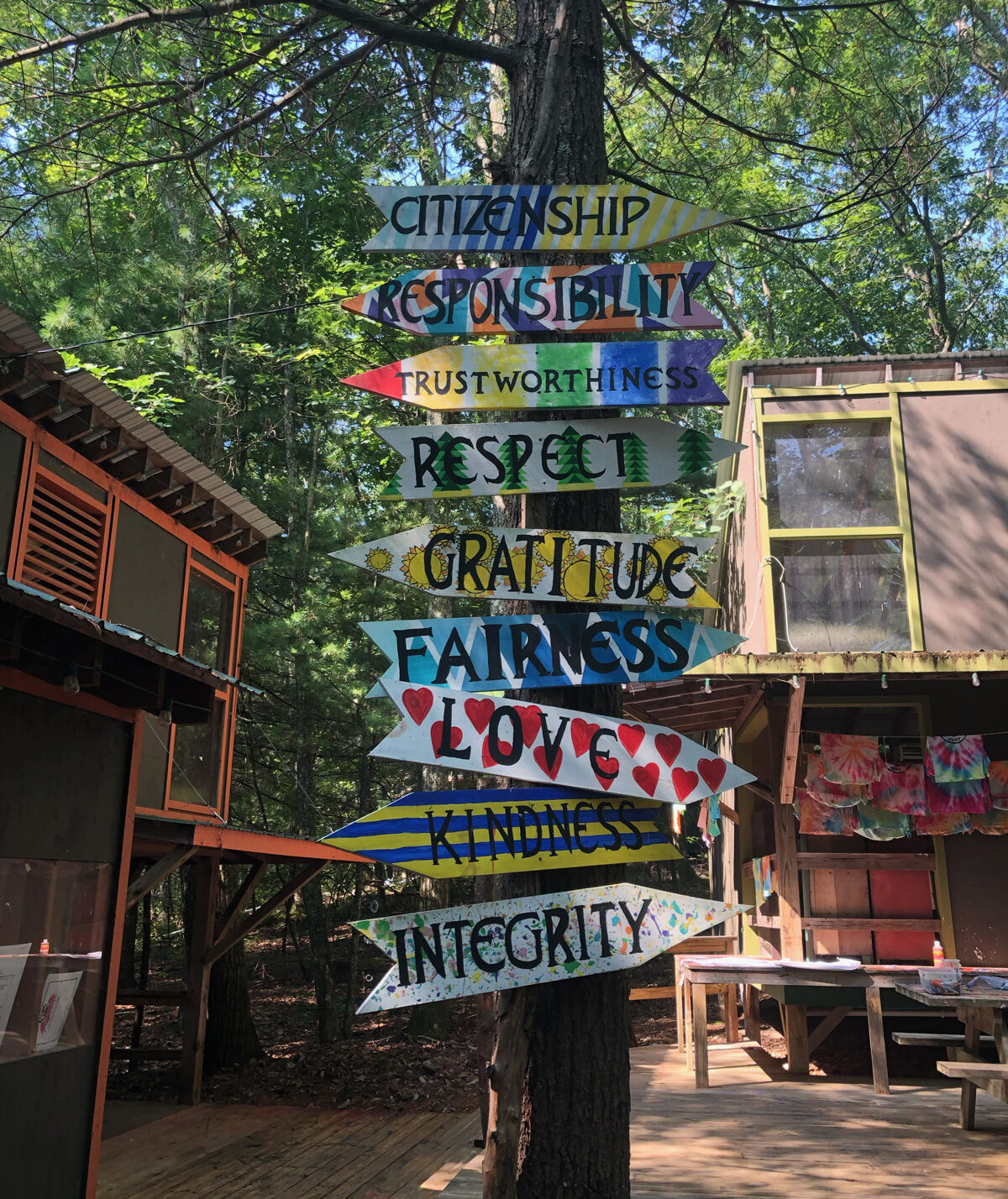 Choosing Summer Camp for Kids Can Create Beneficial, Meaningful ...